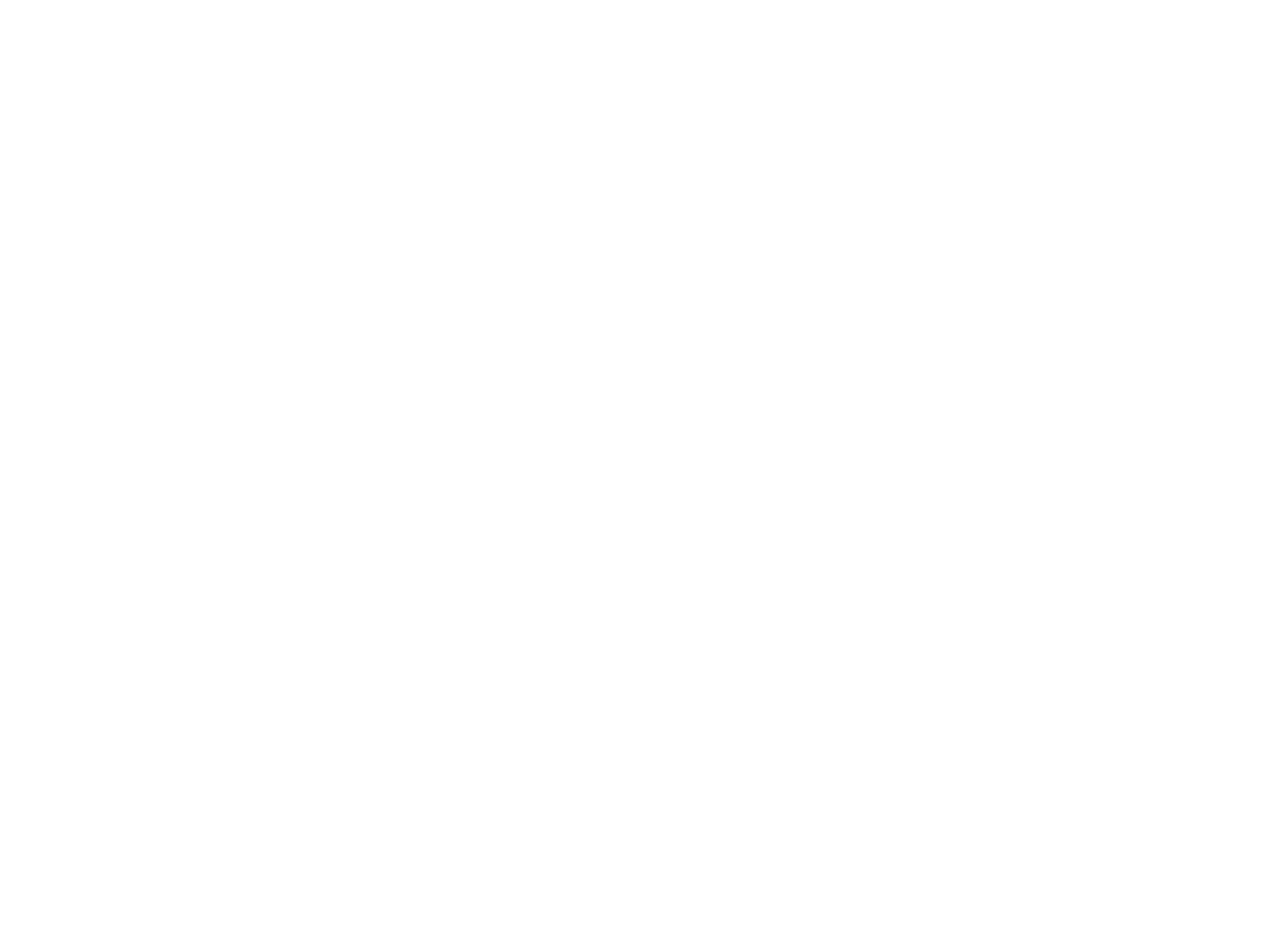Apriko Bikes – cycling cargo in cities!